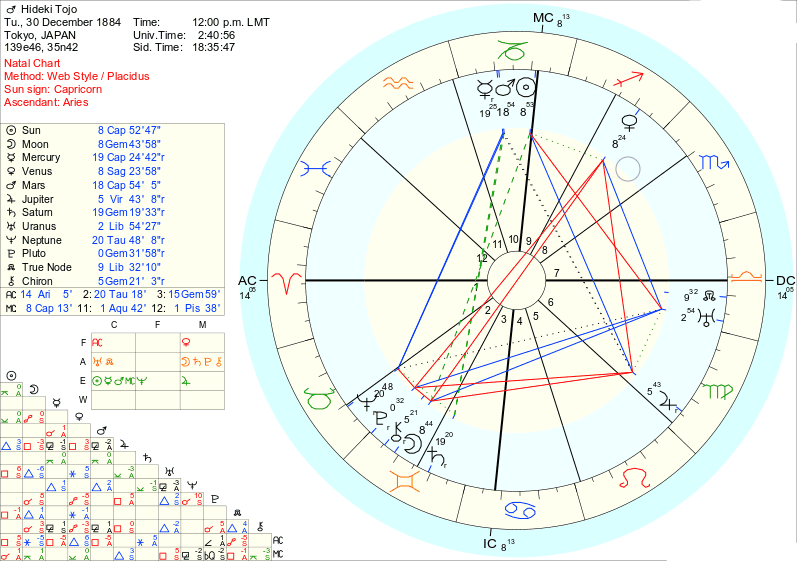 Case Study 69 – 4dforum