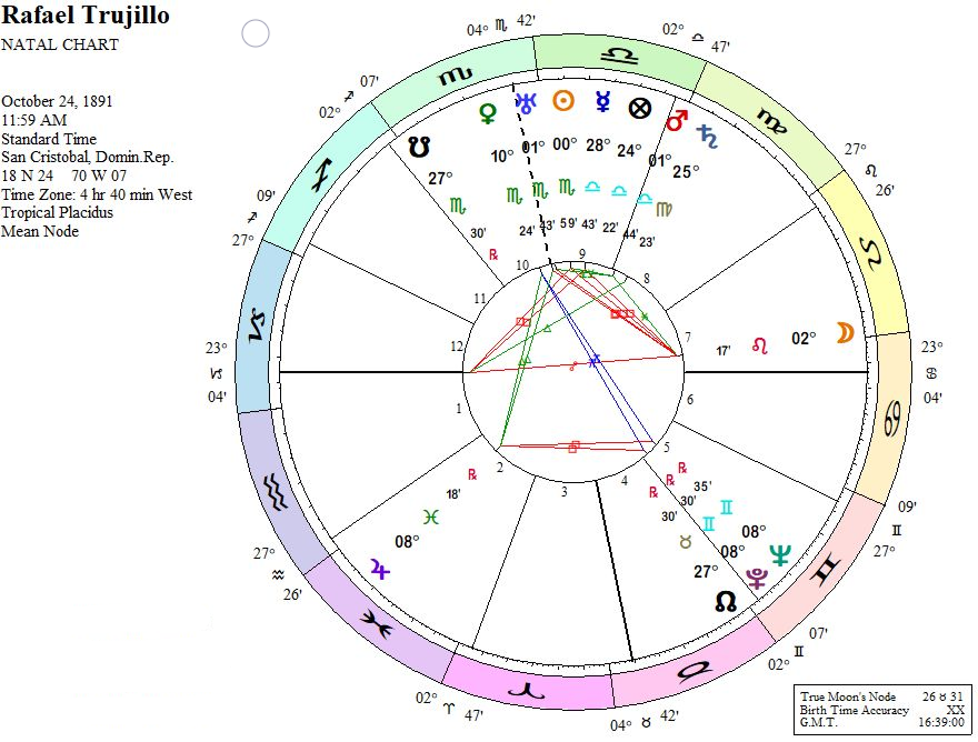 Case Study 82 – 4dforum